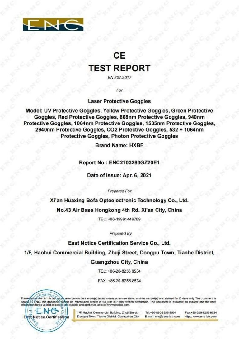 Royell: Experts in Laser Cutting, Plasma Cutting, Laser Welding, CNC ...