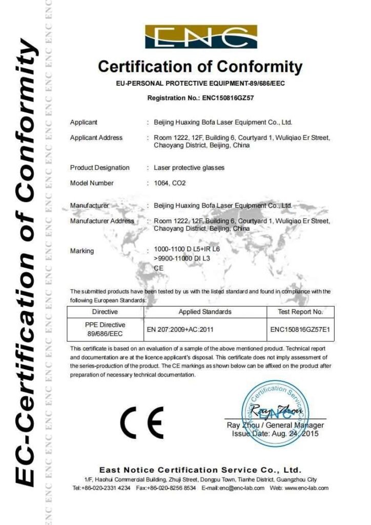 Royell: Experts in Laser Cutting, Plasma Cutting, Laser Welding, CNC ...
